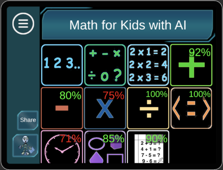 Math for Kids with AI - Math for Kids with AI